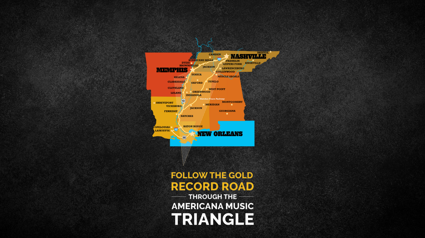 Muscle Shoals Sound Studio